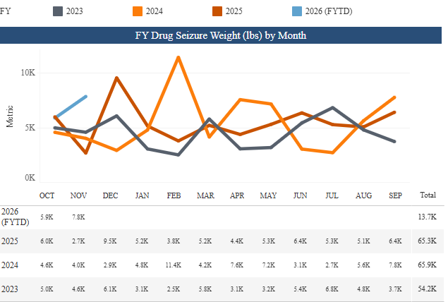 cocaine Archives - Daily Citizen